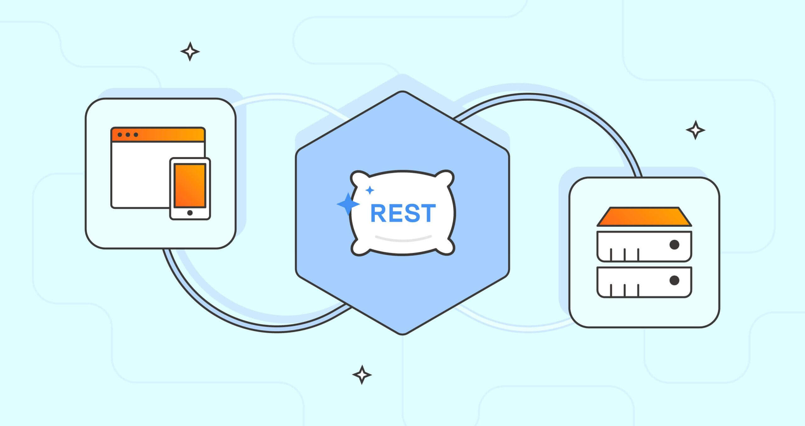 🌐 Understanding RESTful APIs: A Comprehensive Guide 🌐 Understanding RESTful APIs: A Comprehensive Guide